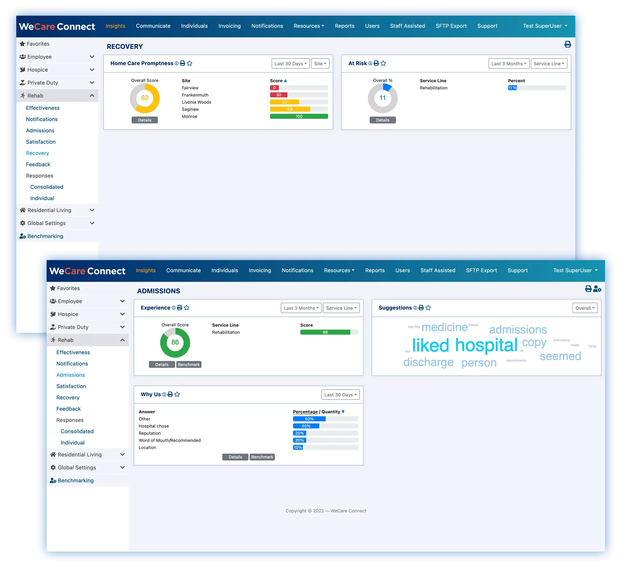 WeCare Connect - Hospital Patient Satisfaction